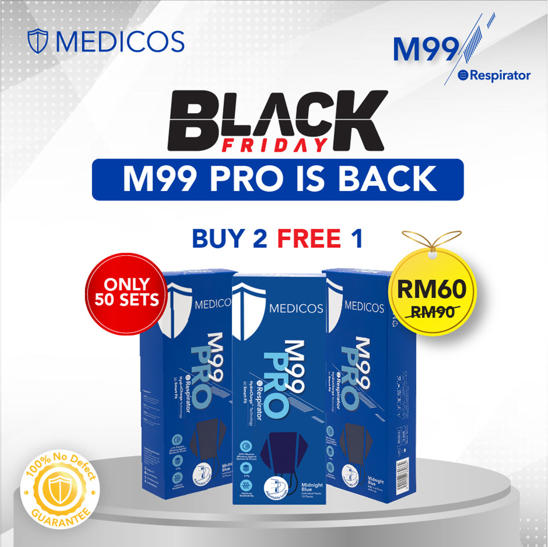 Buy 2 Free 1 M99 PRO Respirator (Midnight Blue) – MEDICOS Official Store