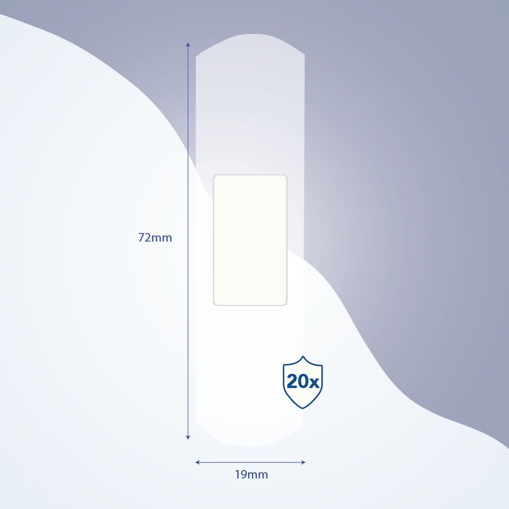 MEDICOS Wound Care Aqua Gard Plaster (20s) – MEDICOS Official Store