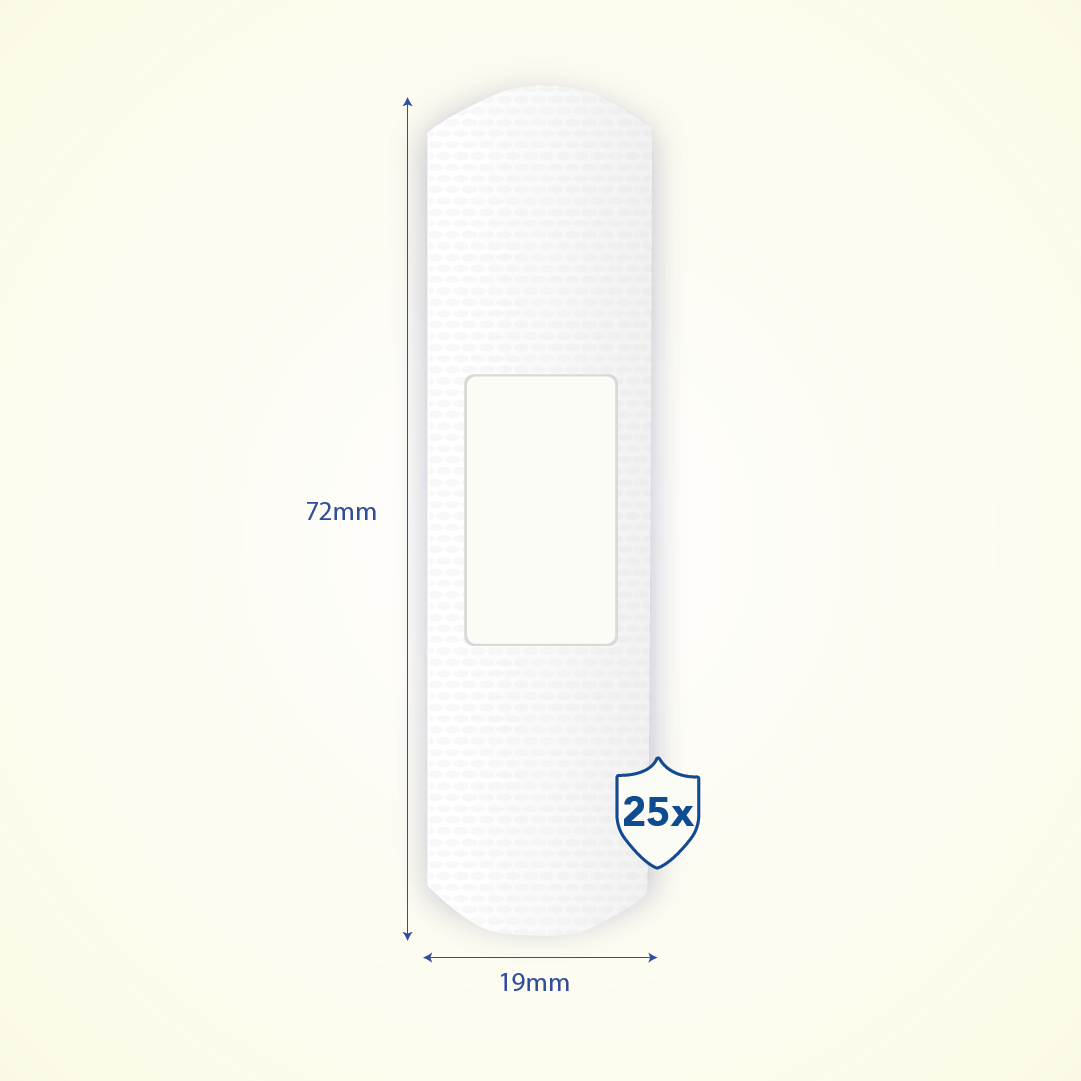 MEDICOS Wound Care Sensitive Plaster (25s) – MEDICOS Official Store