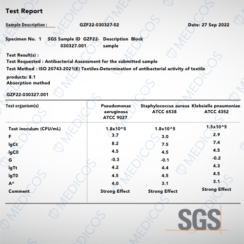 MEDICOS Anti Microbial Pouch – MEDICOS Official Store